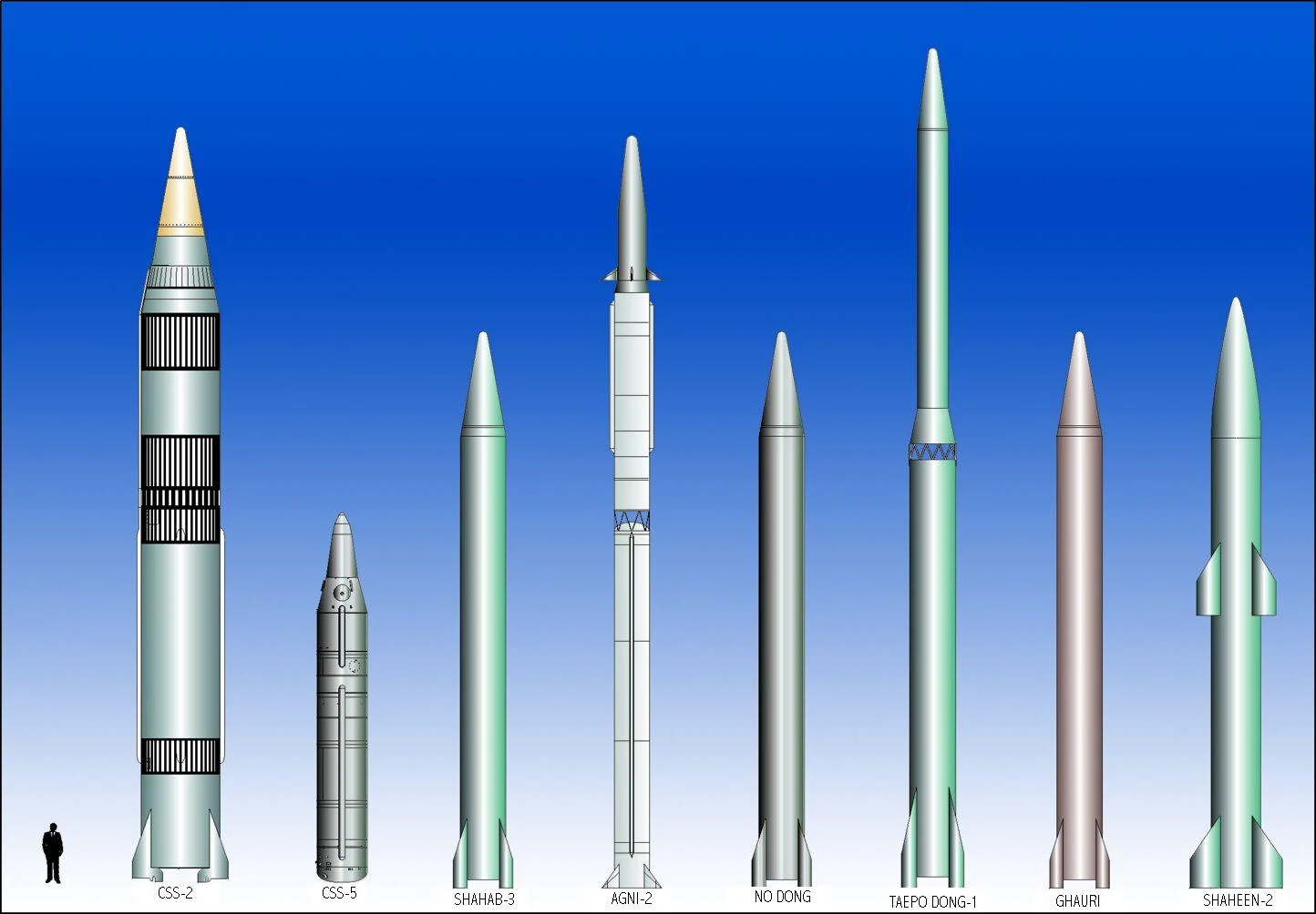 The myth of nuclear zero: why the demand at the heart of the Iran talks ...